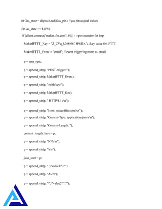 Gas leakage detection system | PPTX