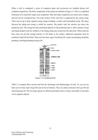 Gas Lift Design SLB gggffyh hhnbxddser.pdf
