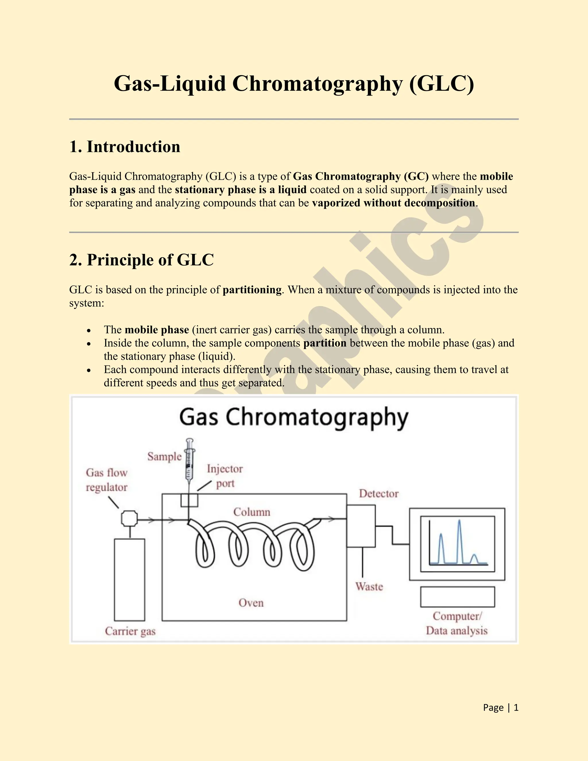 Gas Liquid Chromatography for B.Sc. Botany & Biotech Sem-2 Students | PDF