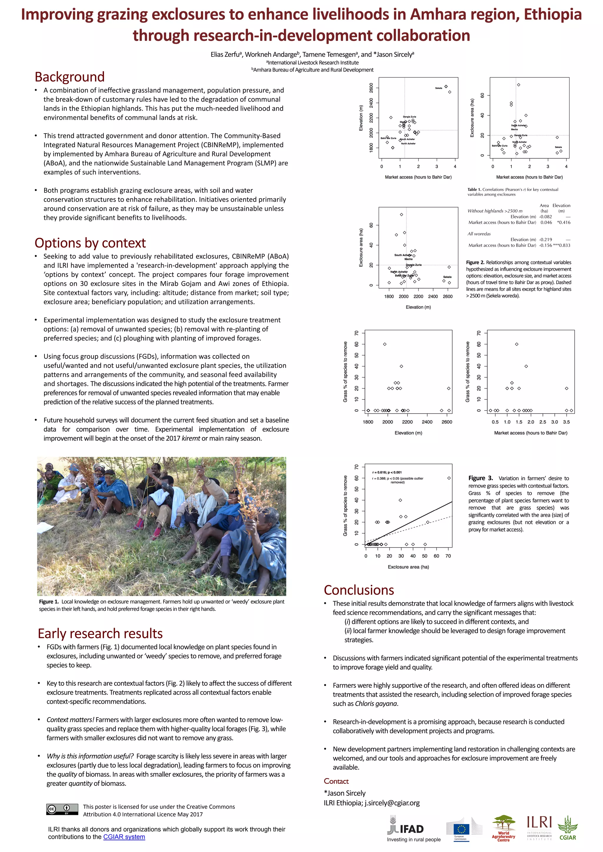 Improving grazing exclosures to enhance livelihoods in Amhara region ...
