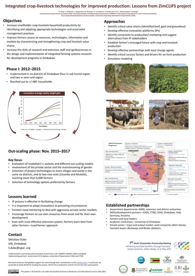 Integrated crop‐livestock technologies for improved production: Lessons ...