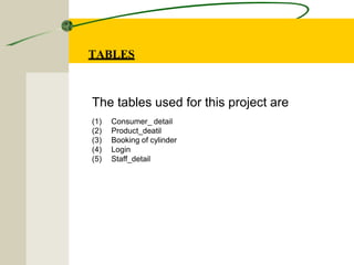 Gas management system | PPTX