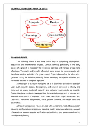 GAS MANAGEMENT SYSTEM.pdf