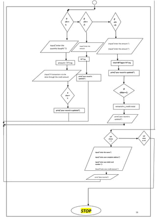 GAS MANAGEMENT SYSTEM.pdf