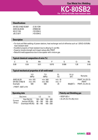 Gas Metal Arc - Welding Wires (Solid Wires) | PDF | Chemistry | Science