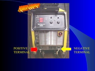 Gas metal arc welding | PPT