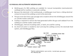 Gas metal arc welding | PPT