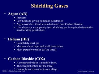 Gas Metal Arc Welding (GMAW) Welding type | PPT