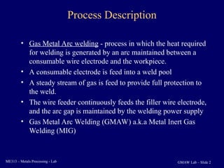 Gas Metal Arc Welding (GMAW) Welding type | PPT