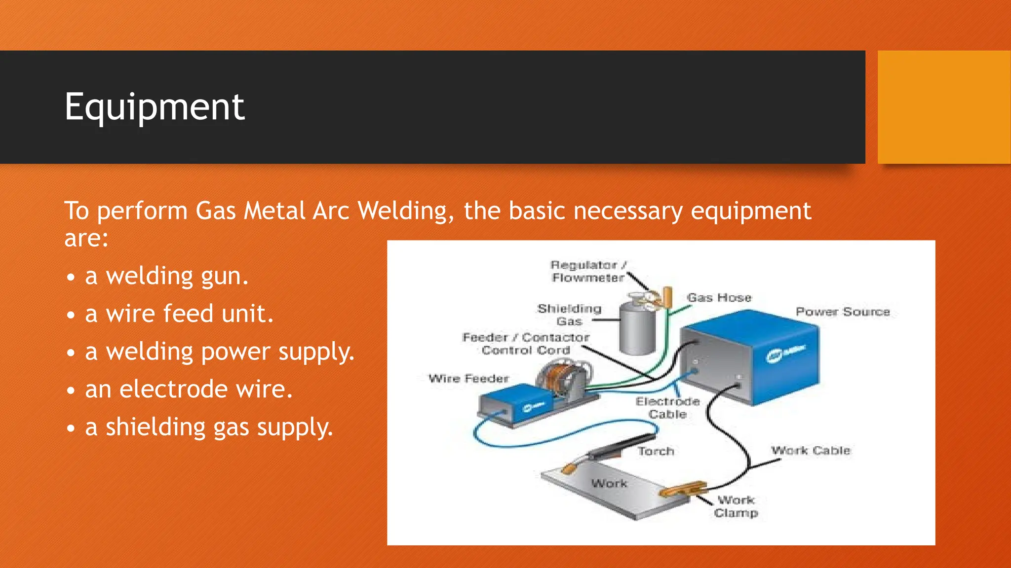 Welding process GMAW and it's processeses | PPTX