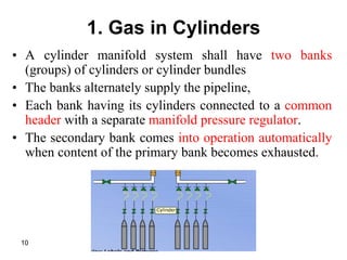 gas mgmnt systems.pptx