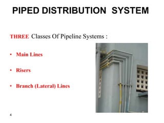 gas mgmnt systems.pptx