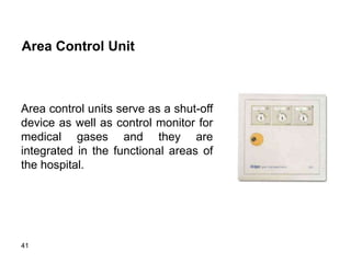 gas mgmnt systems.pptx