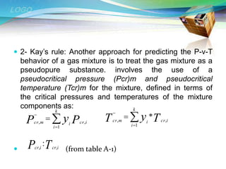 Gas mixtures | PPTX
