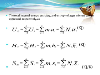 Gas mixtures | PPTX