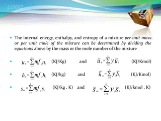 Gas mixtures | PPTX