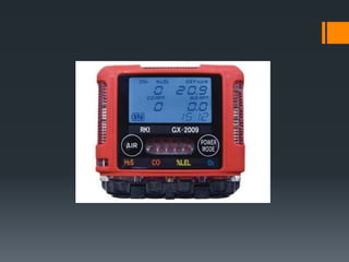 Gas Monitor Calibration: Strengthening Safety in Industrial Workplaces ...