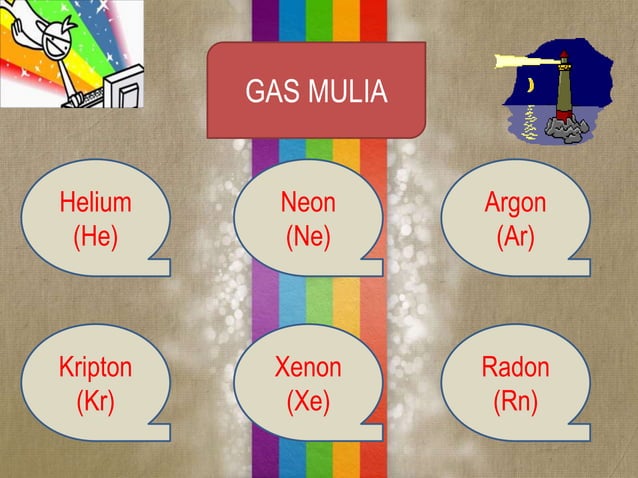 PPT Kimia: Gas mulia | PPTX