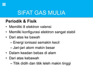 Gas mulia Kelas 12 IPA | PPT