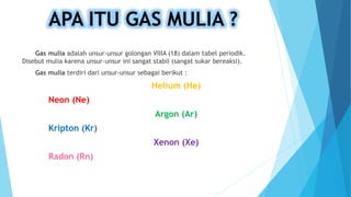 GAS MULIA | PPTX