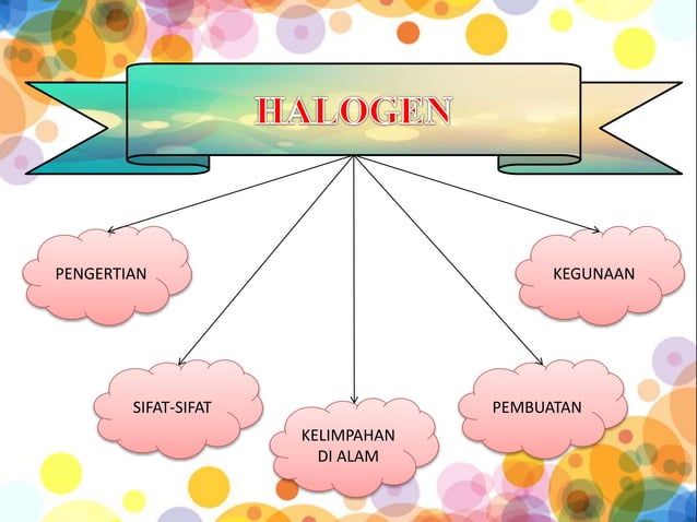 PPT Gas mulia dan halogen- kimia | PPTX