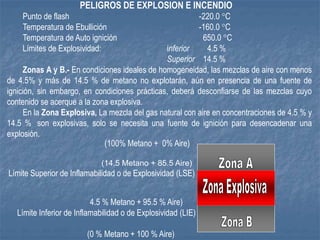 seguridad con el manejo del GAS NATURAL.ppt