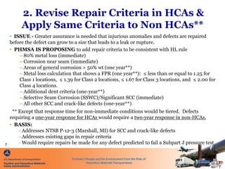 PHMSA: Safety of Gas Transmission & Gathering Pipelines Summary | PDF