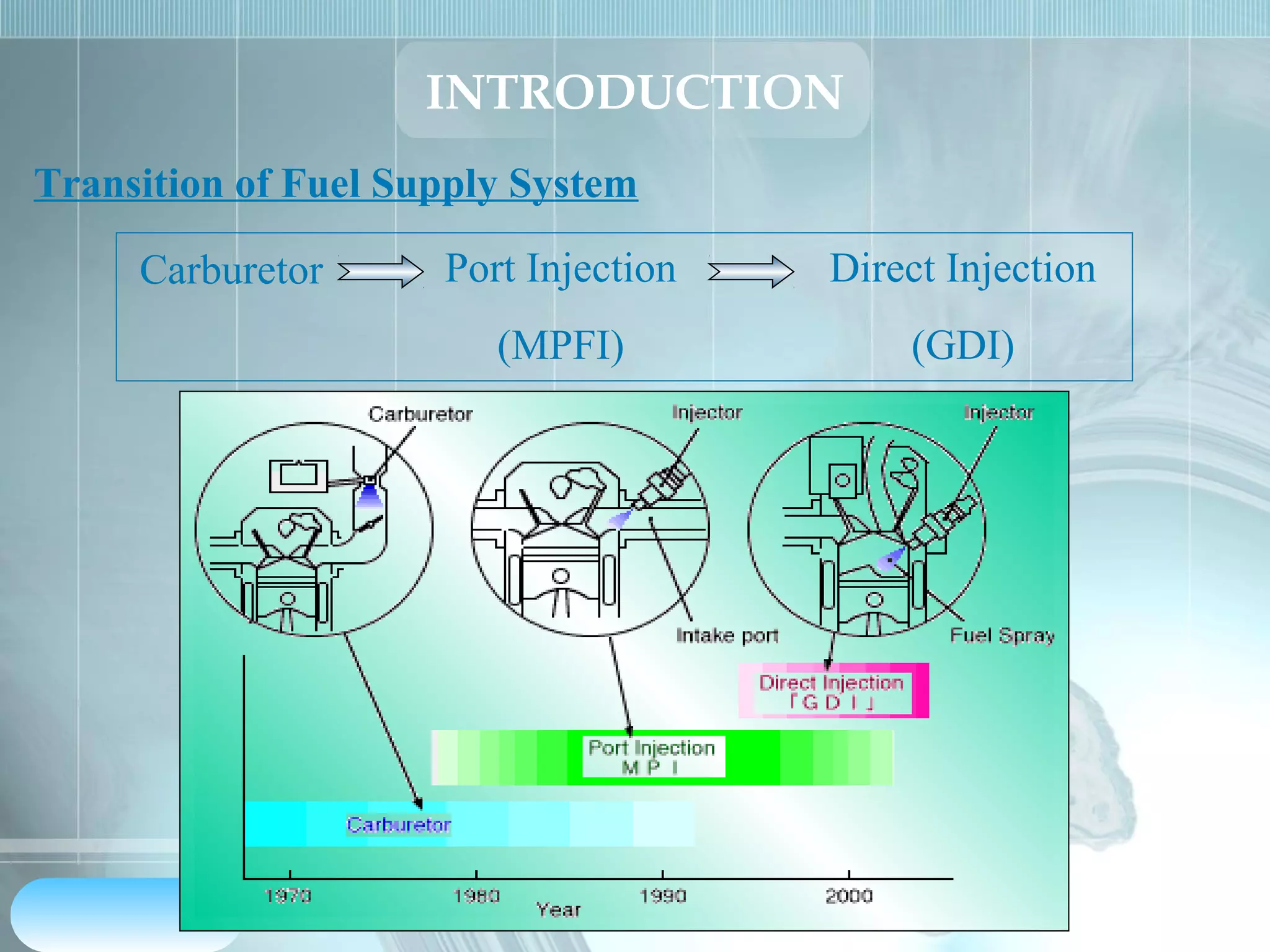 Gasoline direct-injection | PPT