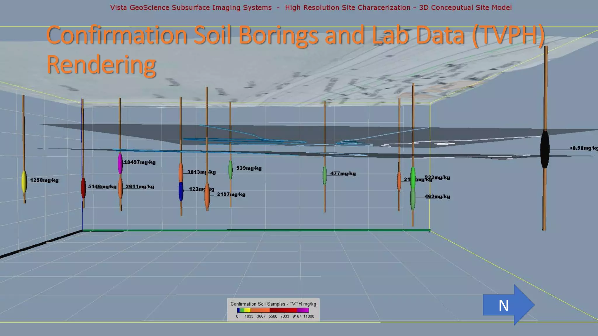 High Resolution Site Characterization (#HRSC) of Gasoline LNAPL Plume ...