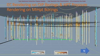 High Resolution Site Characterization (#HRSC) of Gasoline LNAPL Plume ...