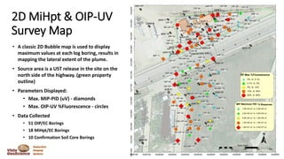 High Resolution Site Characterization (#HRSC) of Gasoline LNAPL Plume ...