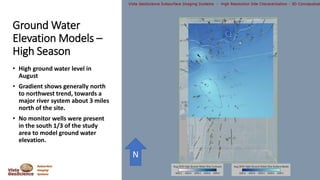 High Resolution Site Characterization (#HRSC) of Gasoline LNAPL Plume ...