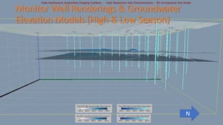High Resolution Site Characterization (#HRSC) of Gasoline LNAPL Plume ...