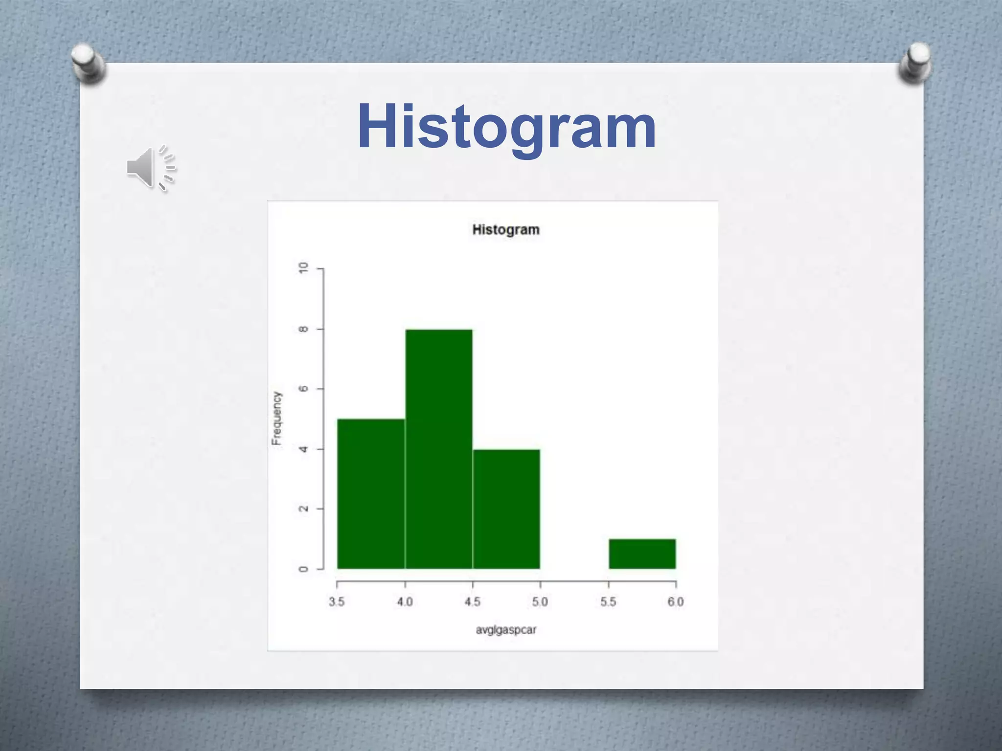 Probs and Stat Assignment | PPTX