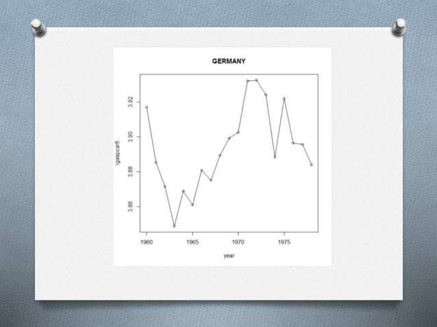 Probs and Stat Assignment | PPT