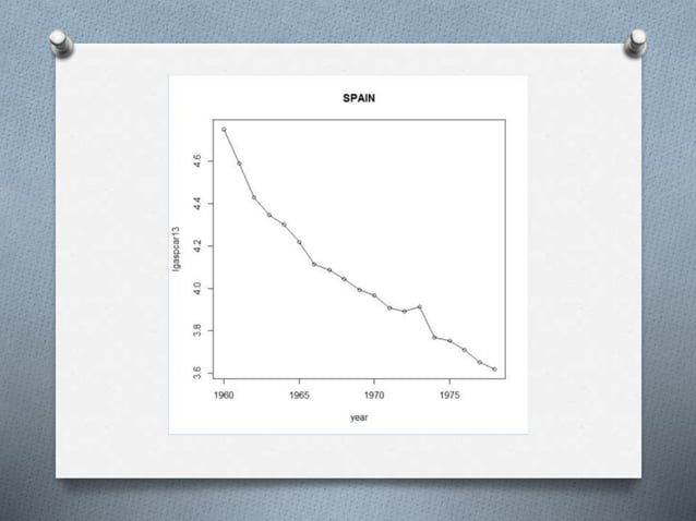 Probs and Stat Assignment | PPT