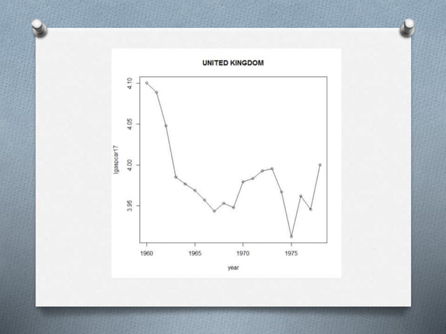 Probs and Stat Assignment | PPT
