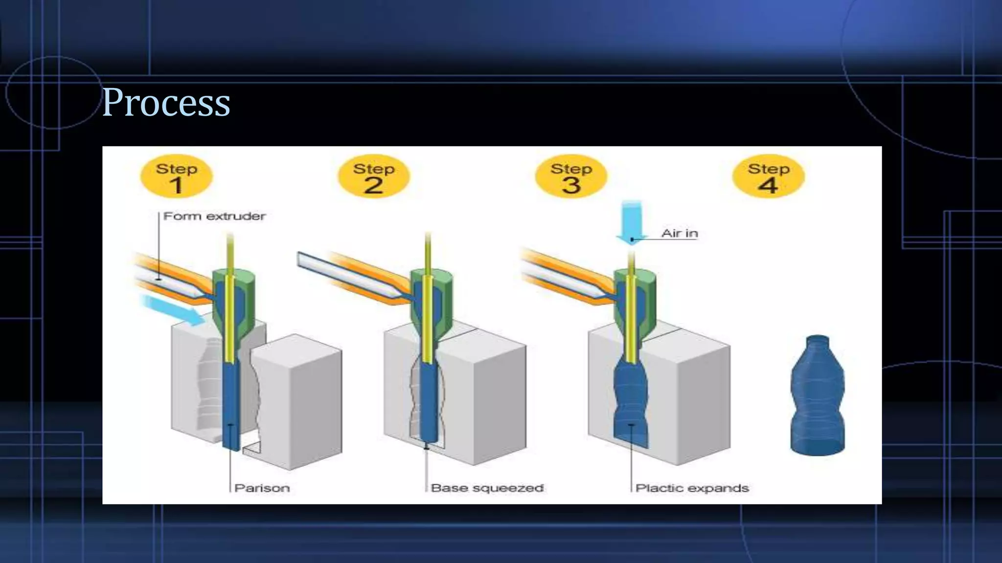 PLC Motion Control Presentaion | PPTX | Technology & Computing