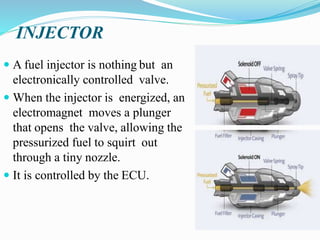 Gasoline direct injection system | PPTX