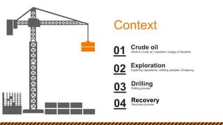 Gasoline manufacturing process | PPTX