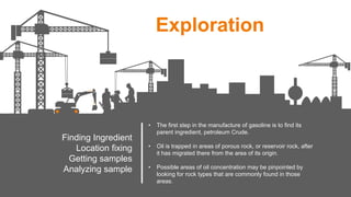 Gasoline manufacturing process | PPTX