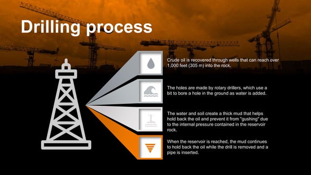 Gasoline manufacturing process | PPT