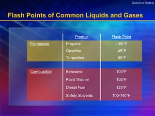 Gasoline safetypowerpointpresentation | PPT