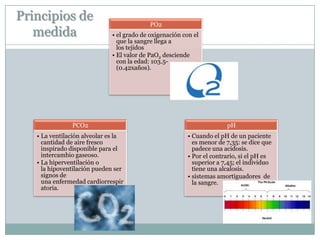 Gasometría arterial | PPTX