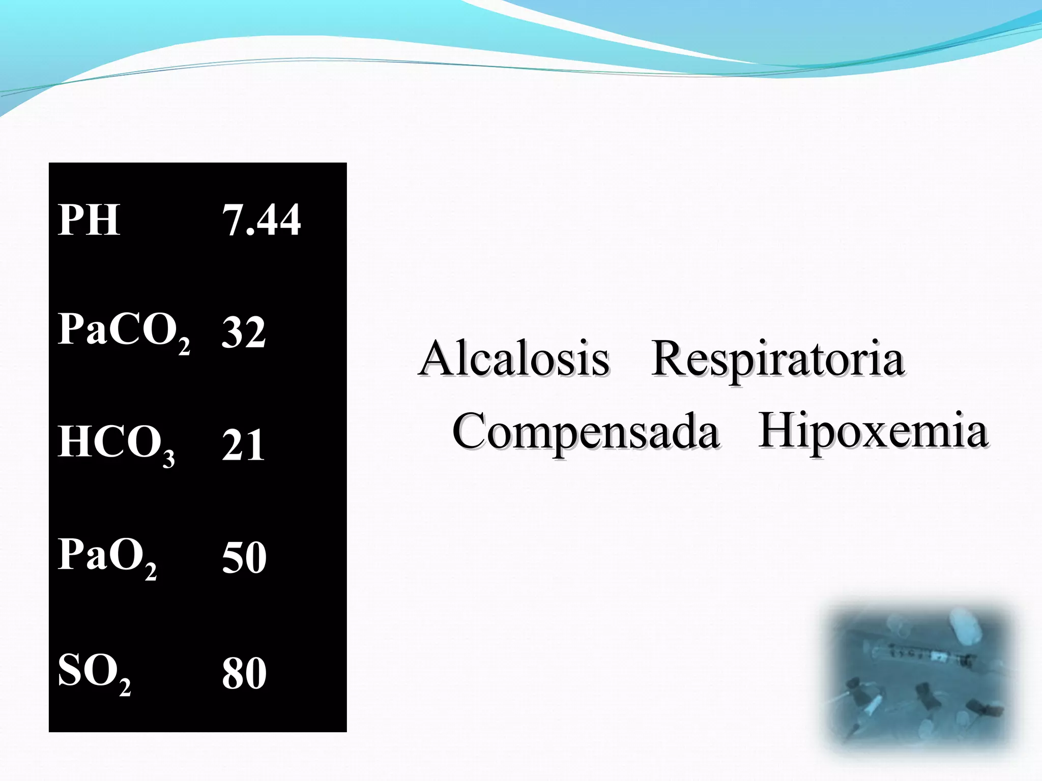 Gasometría arterial ppt | PPT
