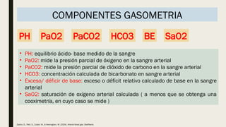 Presentecacion de Gasometria arterial.pptx