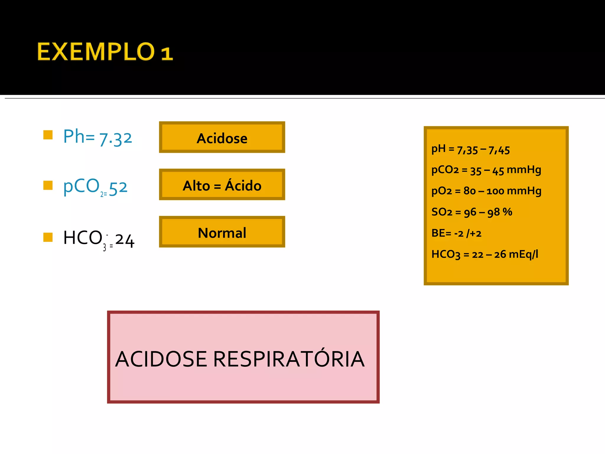 Gasometria Arterial- Distúrbios do Equilíbrio Ácido-base | PPT