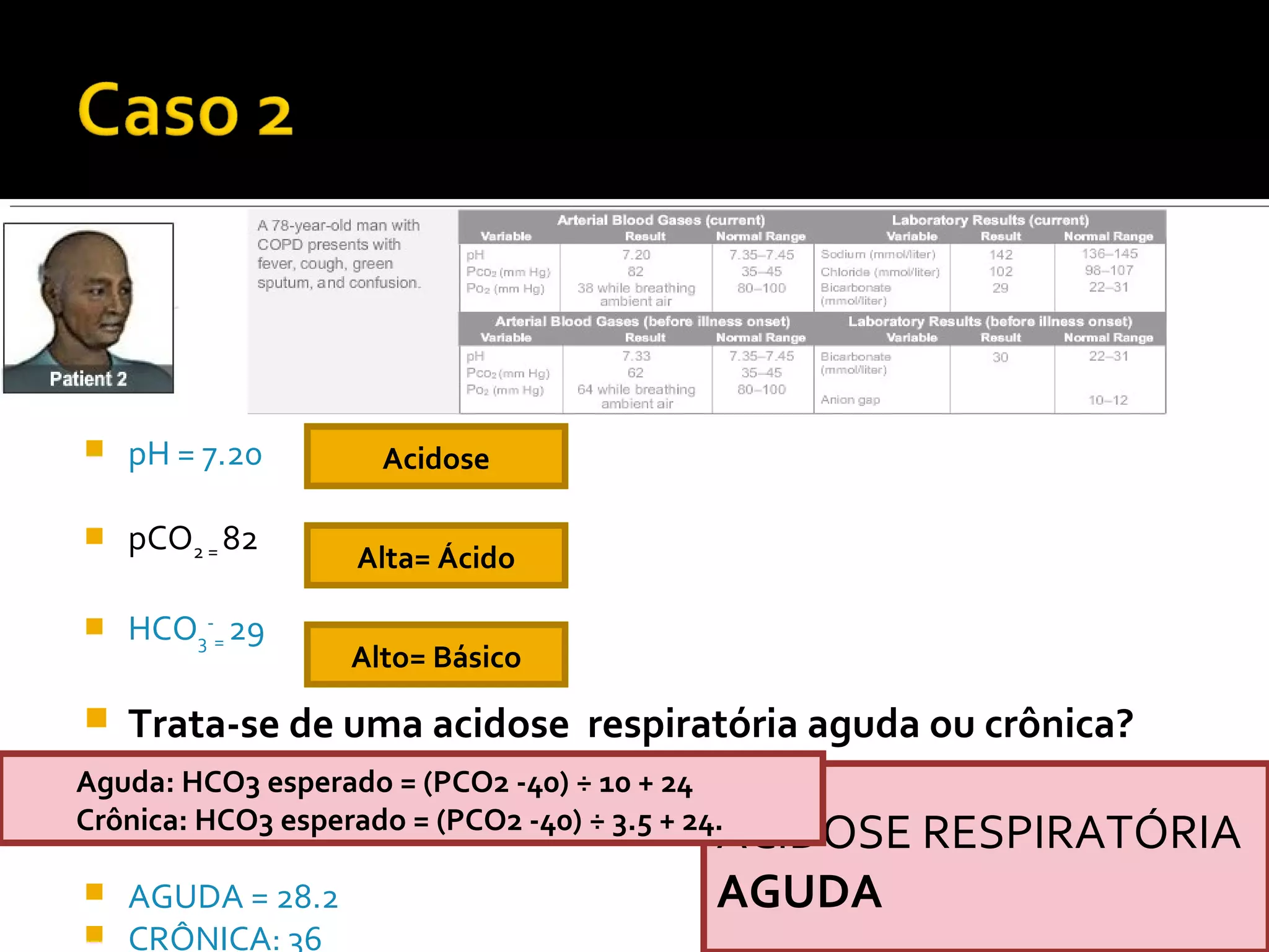 Gasometria Arterial- Distúrbios do Equilíbrio Ácido-base | PPT