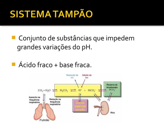 Gasometria Arterial Distúrbios Do Equilíbrio Ácido Base Ppt