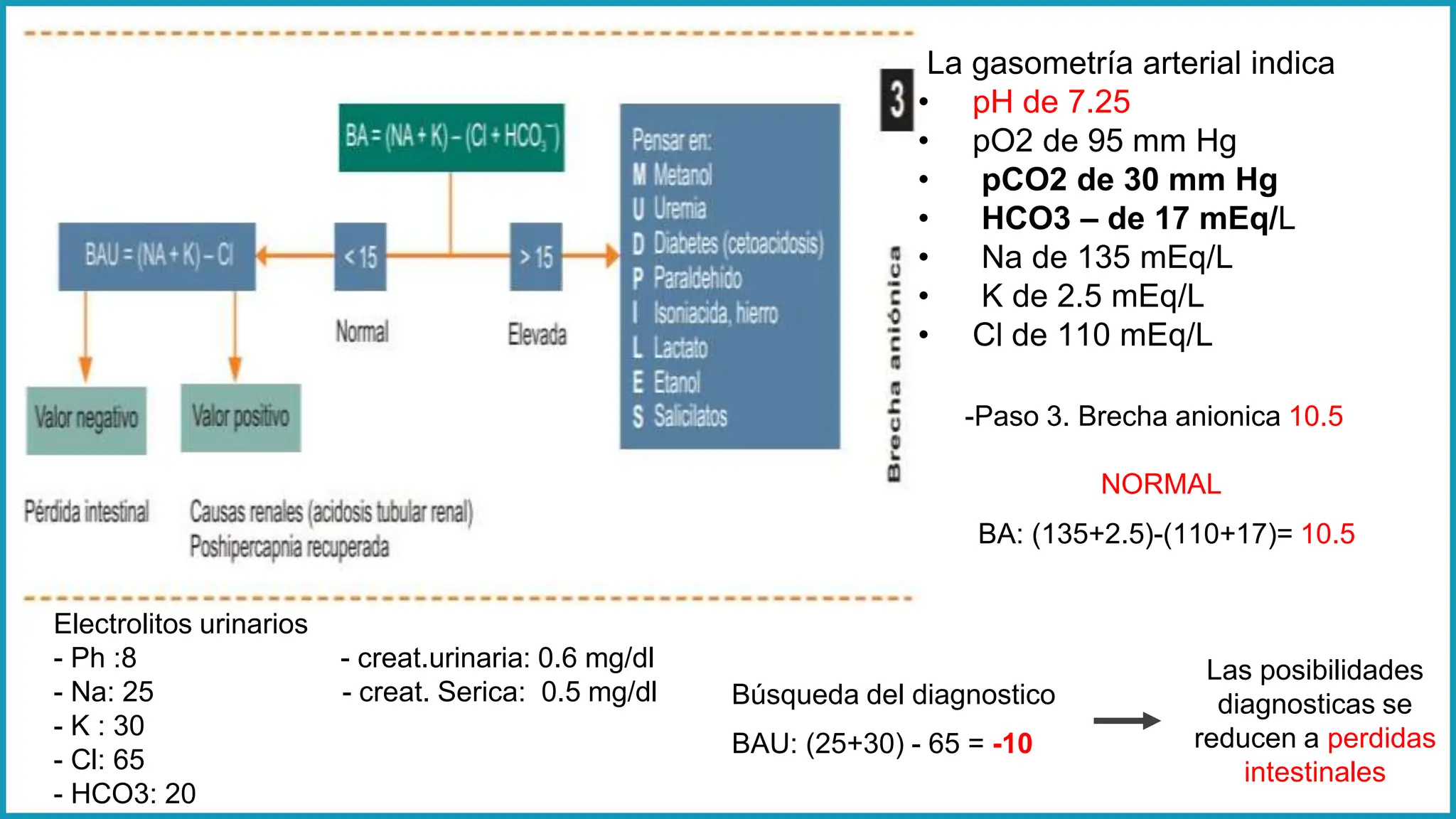 gasometria arterial.pptx